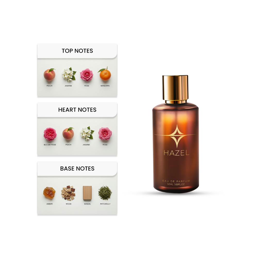 Hazel Perfume (Eau de Parfum, 50ml) | Atlantic Perfumes